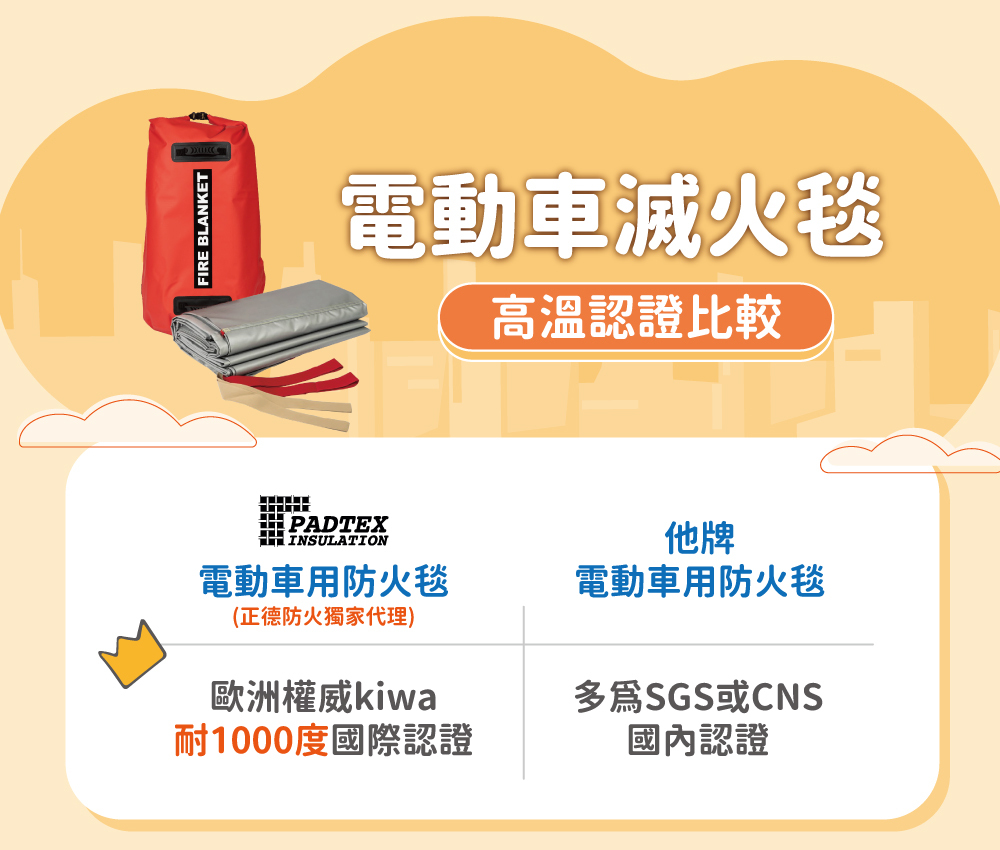 PADTEX電動車用防火毯8X6m (車用滅火毯)｜正德防火
