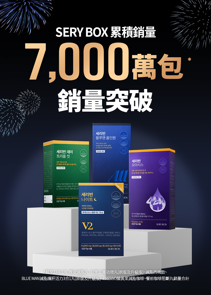 【韓劇女神金泰希推薦⭐】SERYBURN晚安減脂丸V2 (纖體+燃燒卡路里) | SERY BOX