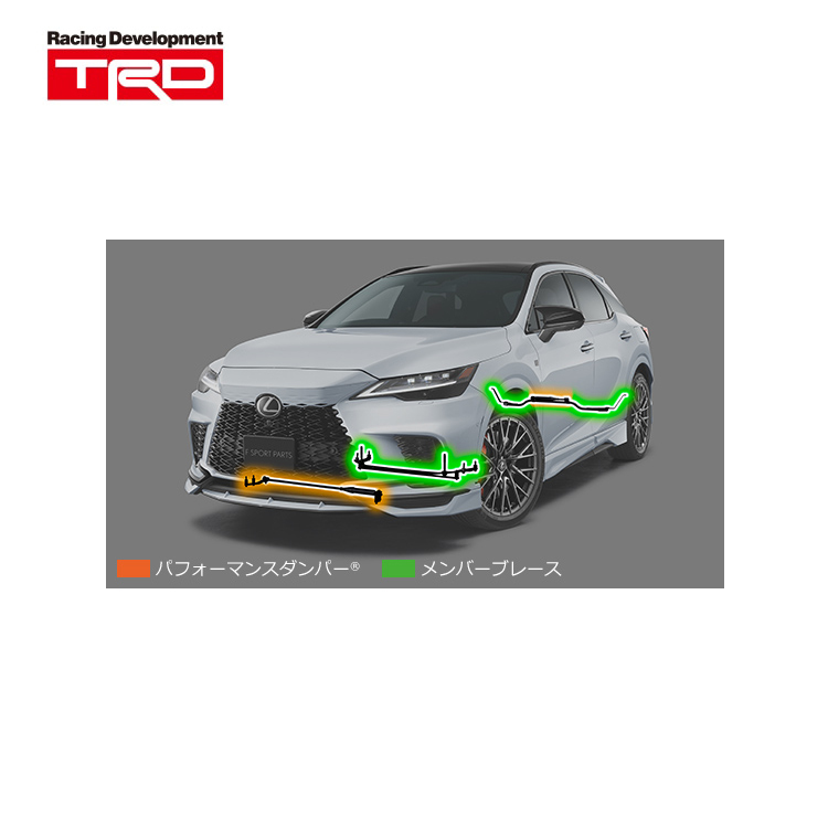 TRD 底盤拉桿組 LEXUS RX350 2023-