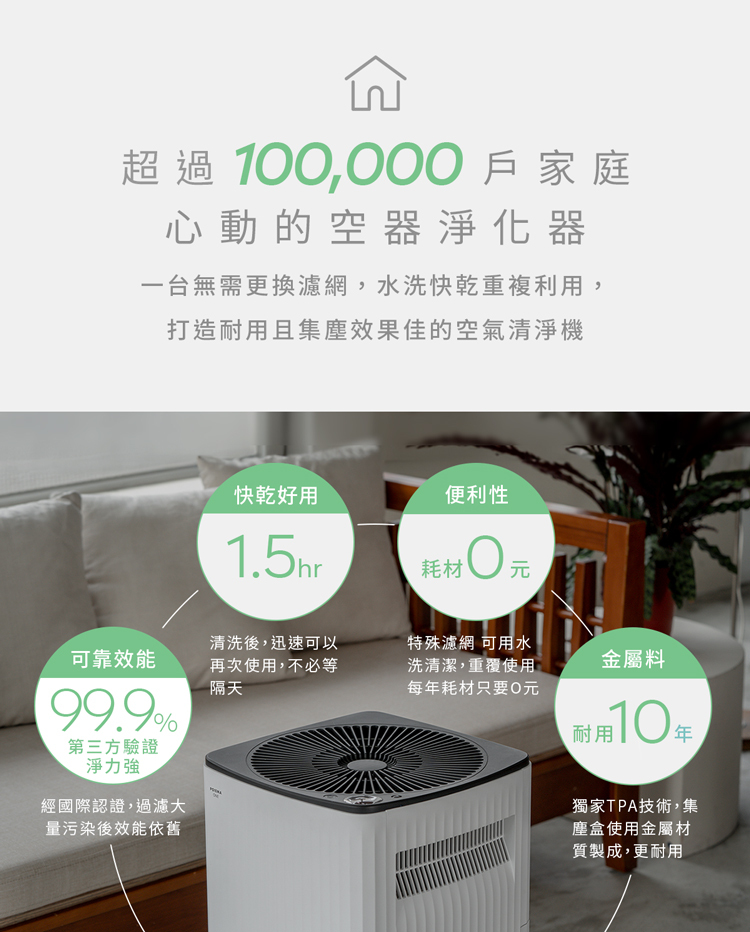 POIEMA Evo 空氣淨化器/空氣清淨機 (無耗材免換濾網/適用3-8坪)