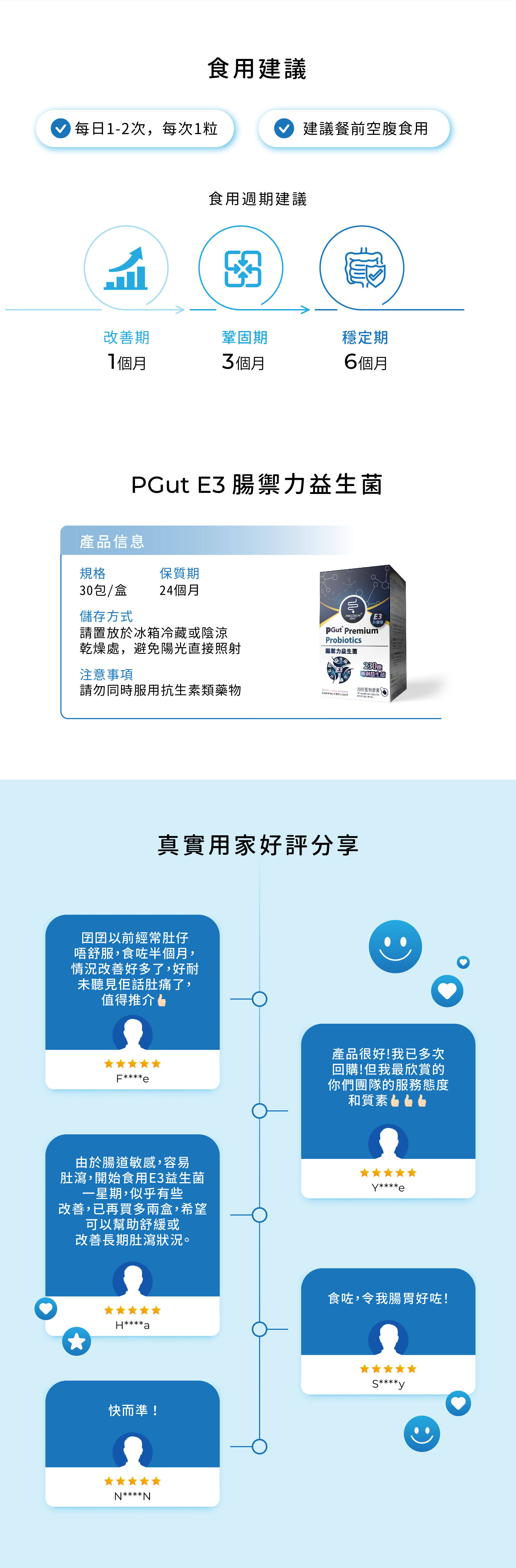 新世代 三合一 益生皇牌 Premium Probiotics E3升級版