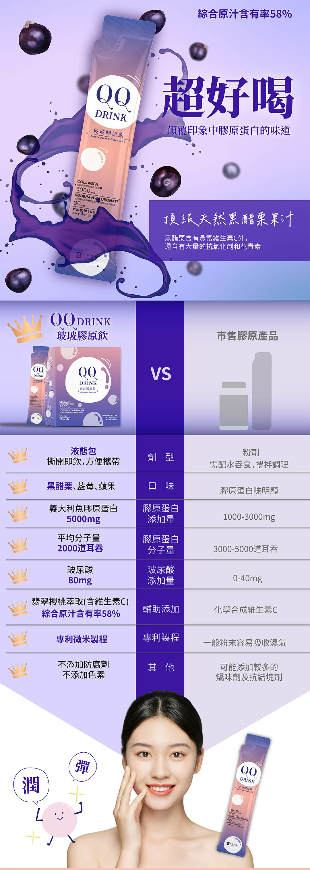 QQ DRINK玻玻膠原飲