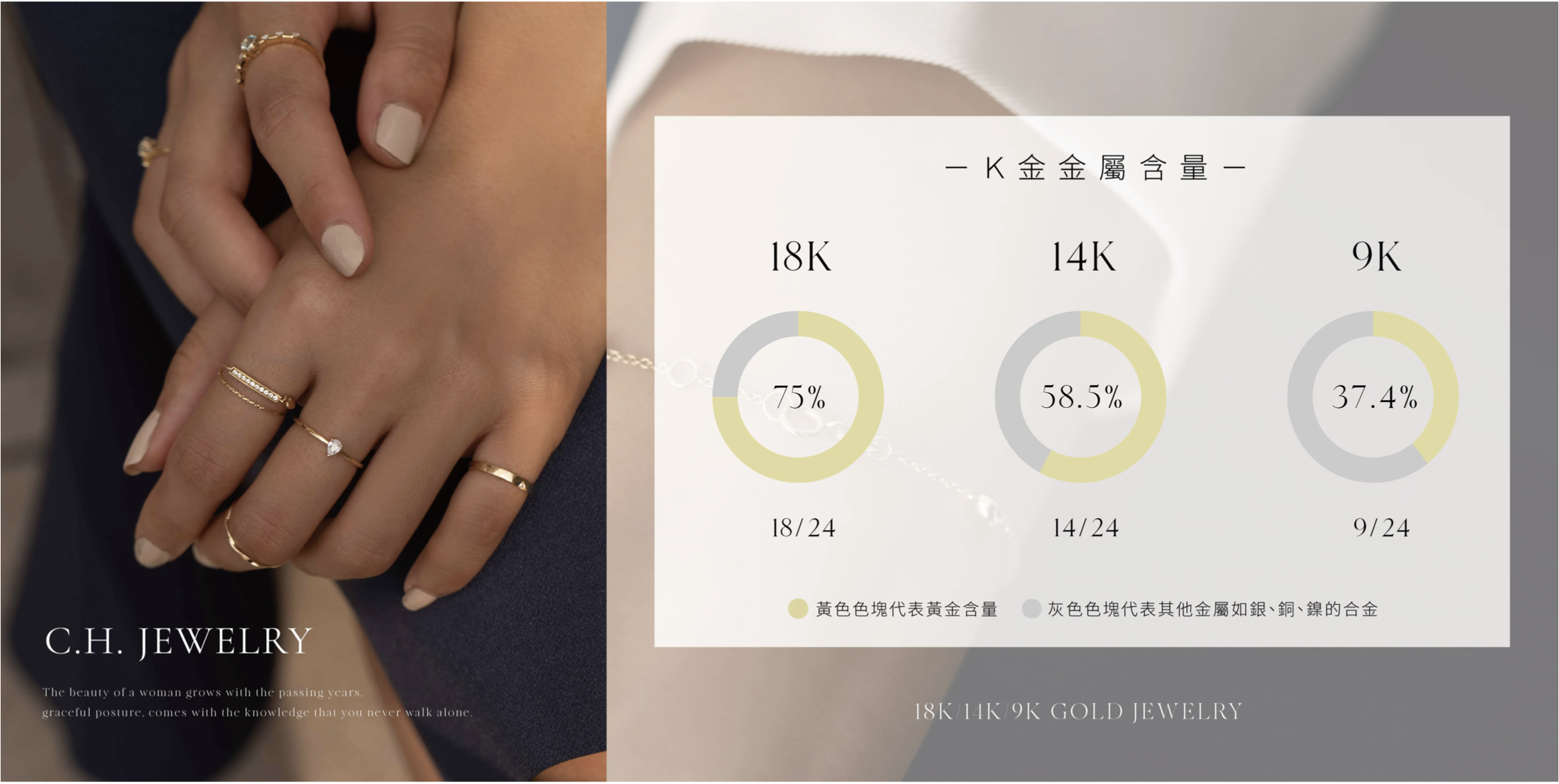 𝑨𝒃𝒐𝒖𝒕 𝑲 𝑮𝒐𝒍𝒅