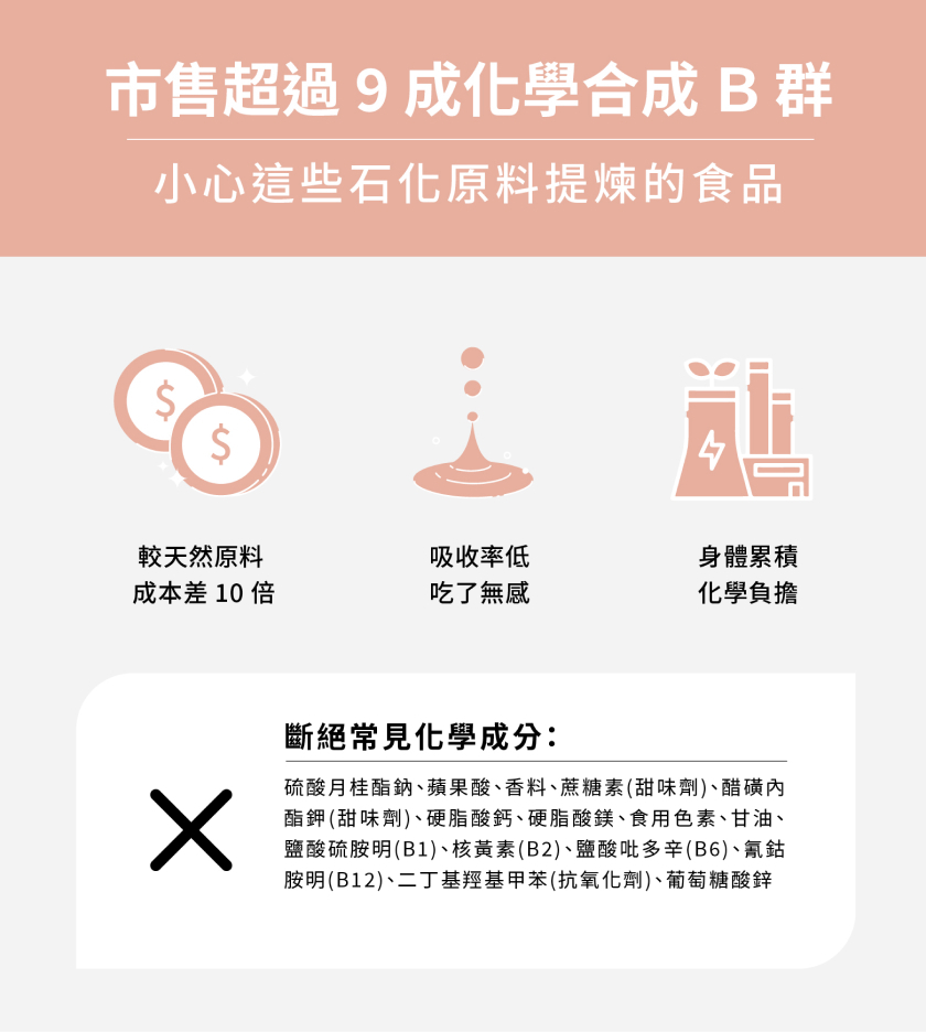 女性天然酵母維生素 B 群+Q10+專利鐵 - VITABOX®【美妍專科】