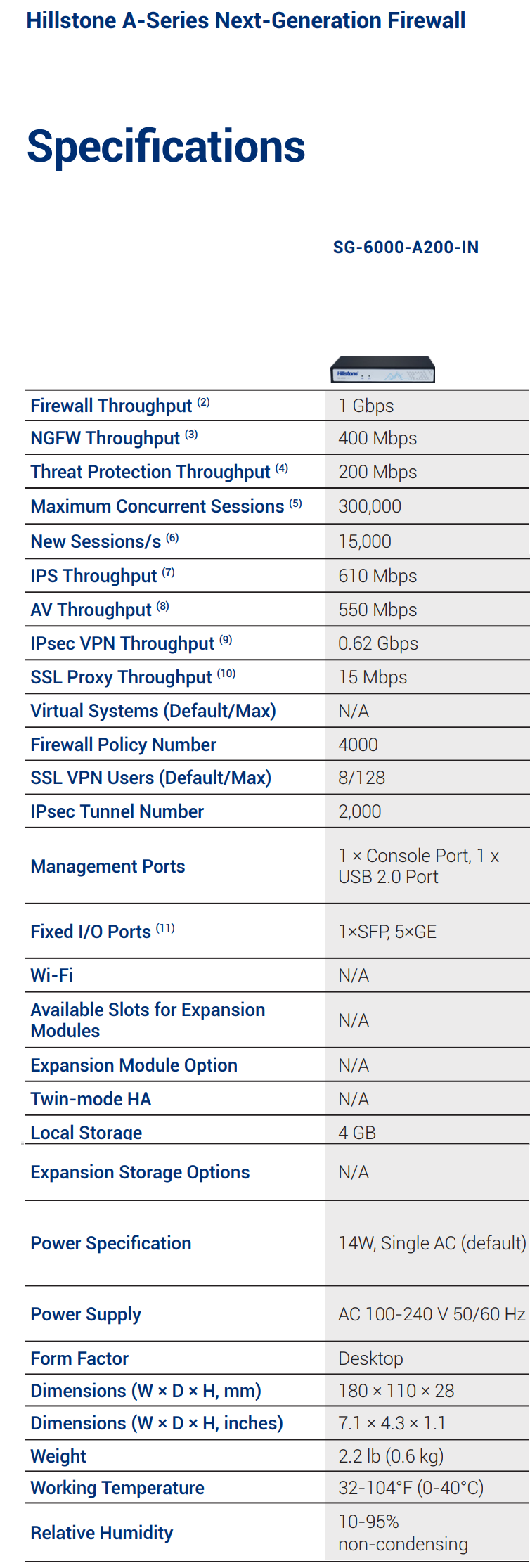 Hillstone Networks SG-6000-A200