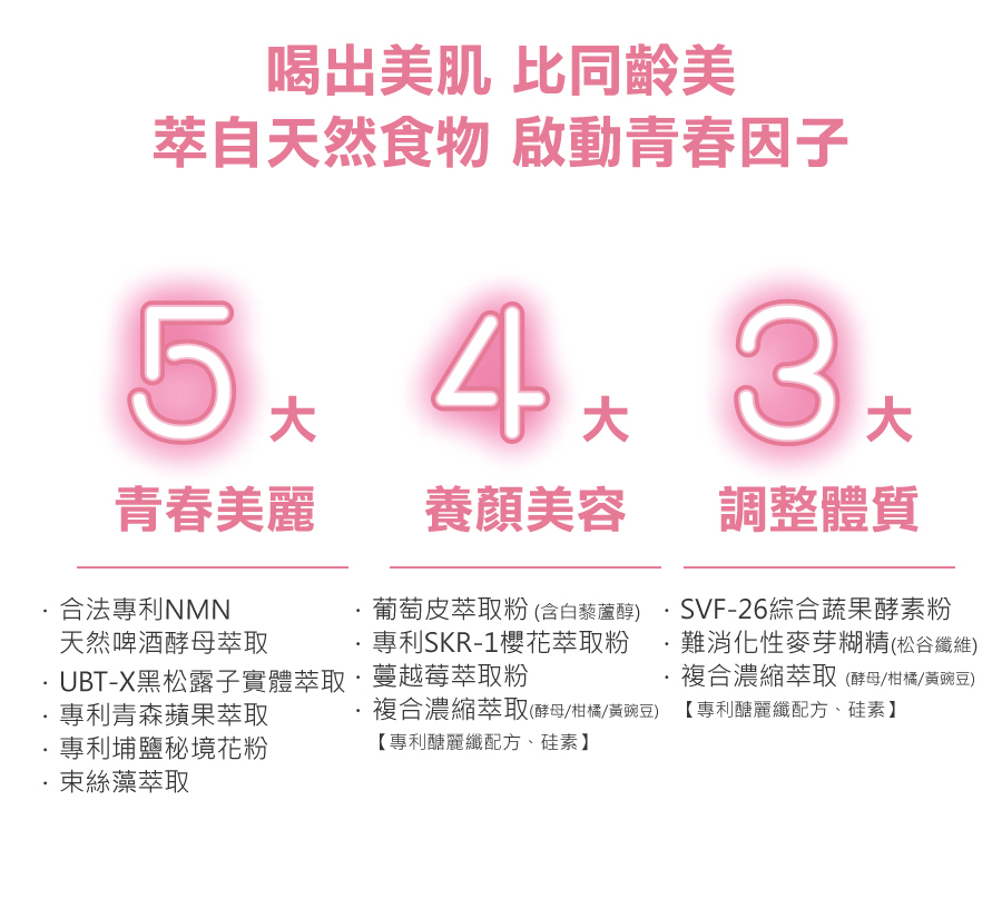 AQUA C.花漾皙 營養師吳金鋒推薦｜NMN花孅飲(15包/盒)