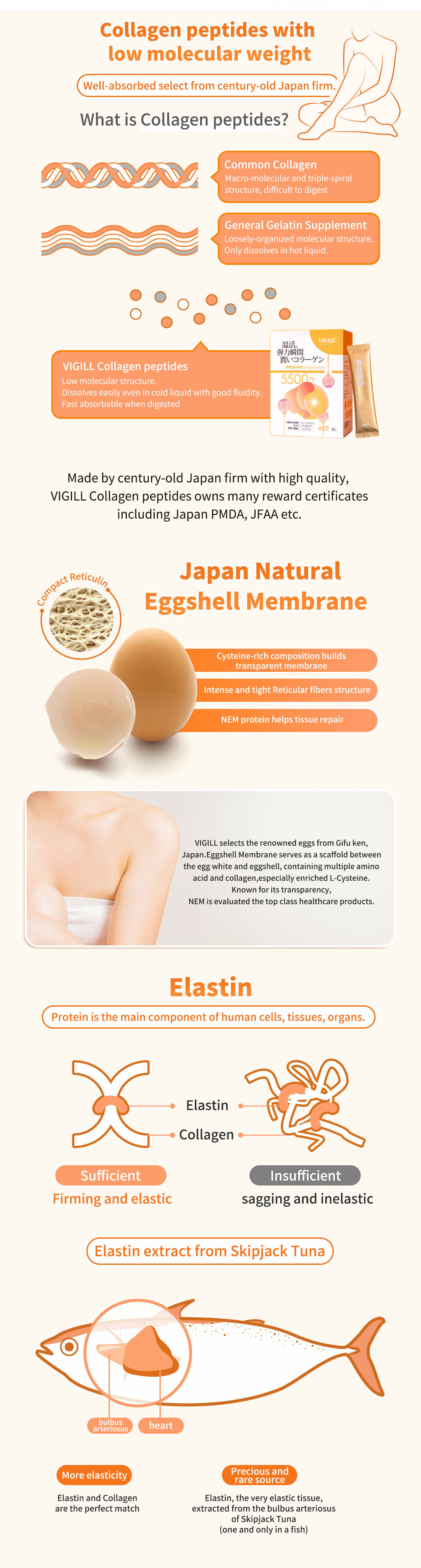 VIGILL Collagen Peptides