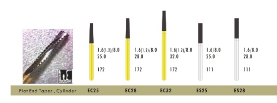 Flat end taper, cylinder extraction surgical tungsten c