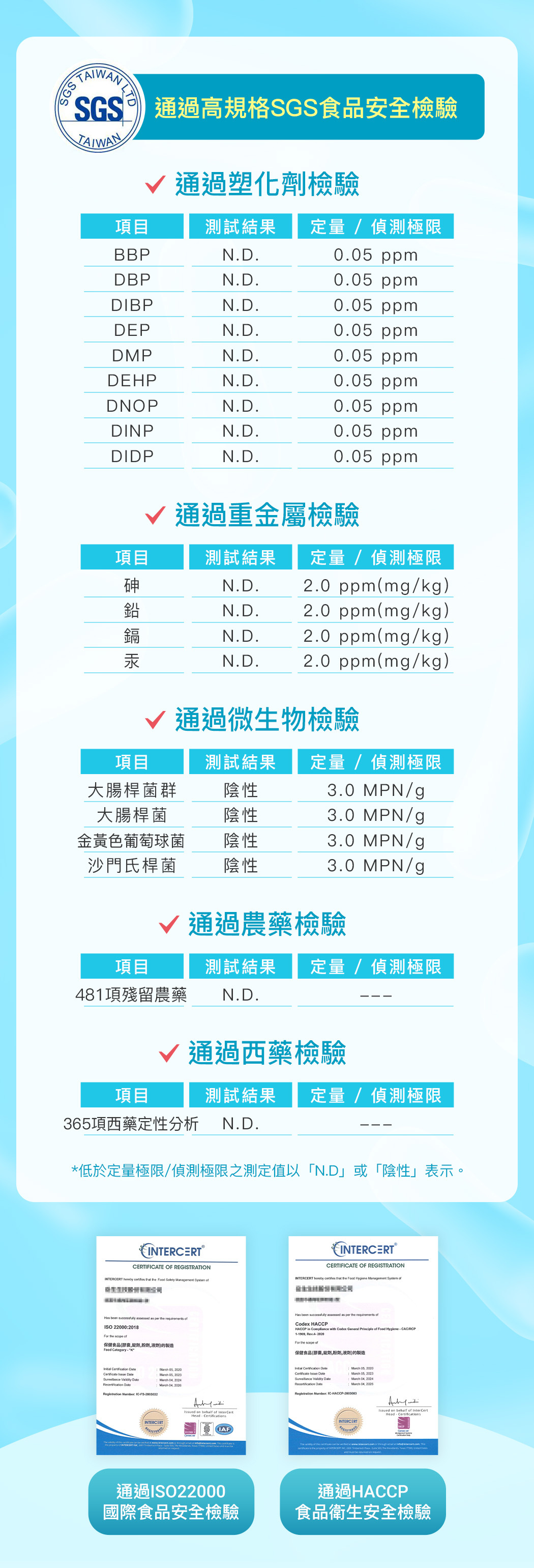 【InSeed好欣情】PS128™快樂益生菌 | InSeed益生菌