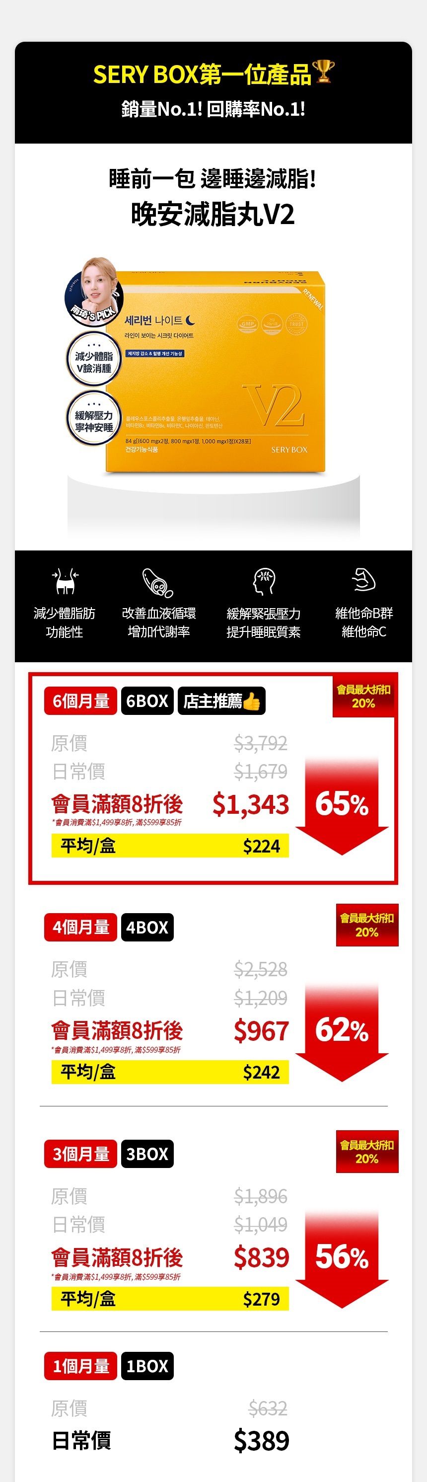 【韓劇女神金泰希推薦⭐】SERYBURN晚安減脂丸V2 (纖體+燃燒卡路里) | SERY BOX