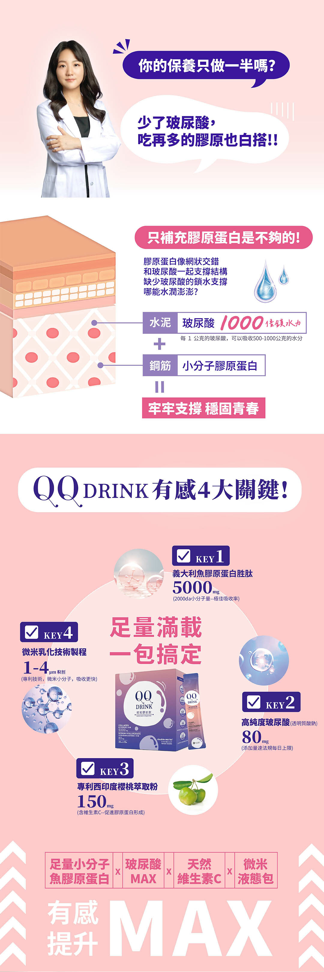 QQ DRINK玻玻膠原飲
