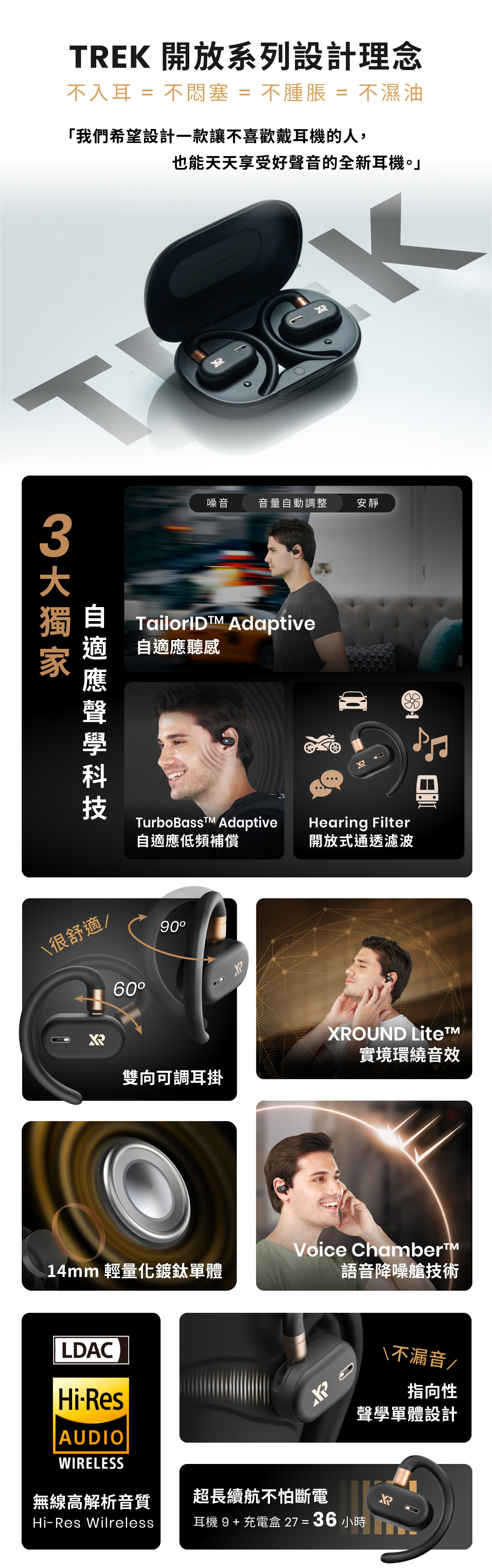 嘖嘖 | 最後 1 小時！XROUND TREK 自適應開放式耳機｜不入耳、不悶塞｜享受音樂律動，感受世界脈動