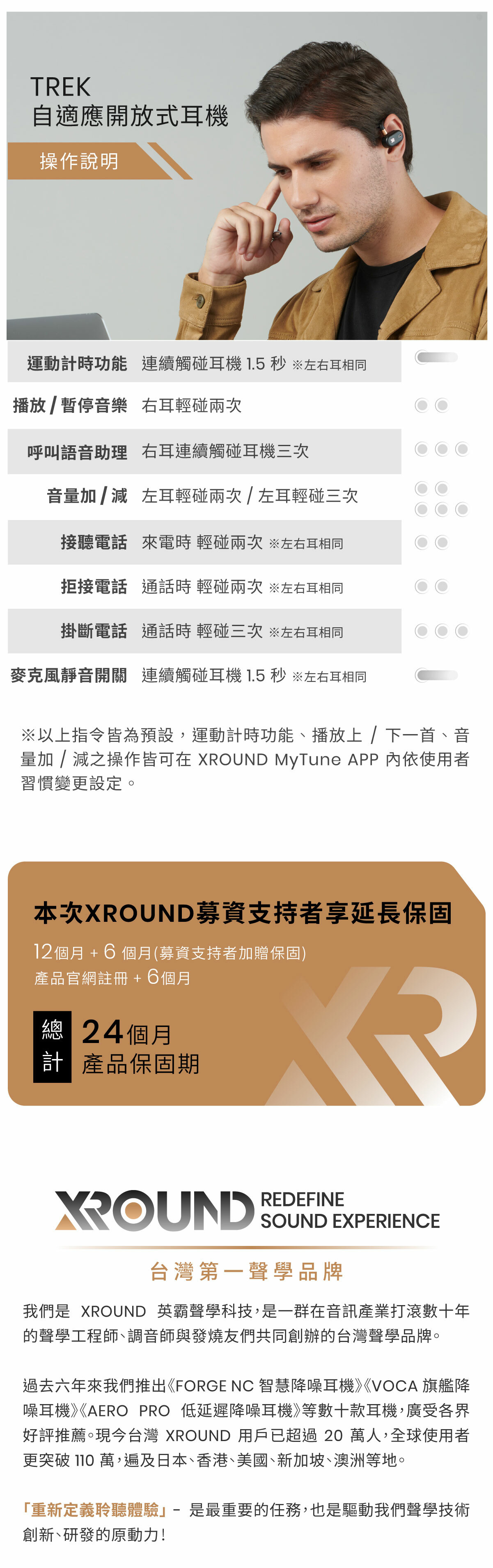 嘖嘖 | 最後 1 小時！XROUND TREK 自適應開放式耳機｜不入耳、不悶塞｜享受音樂律動，感受世界脈動