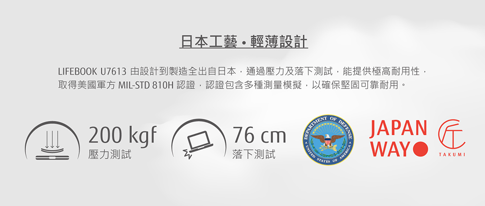 U7613-PS521 FUJITSU LIFEBOOK 黑色【日本製 intel 第13代CPU】