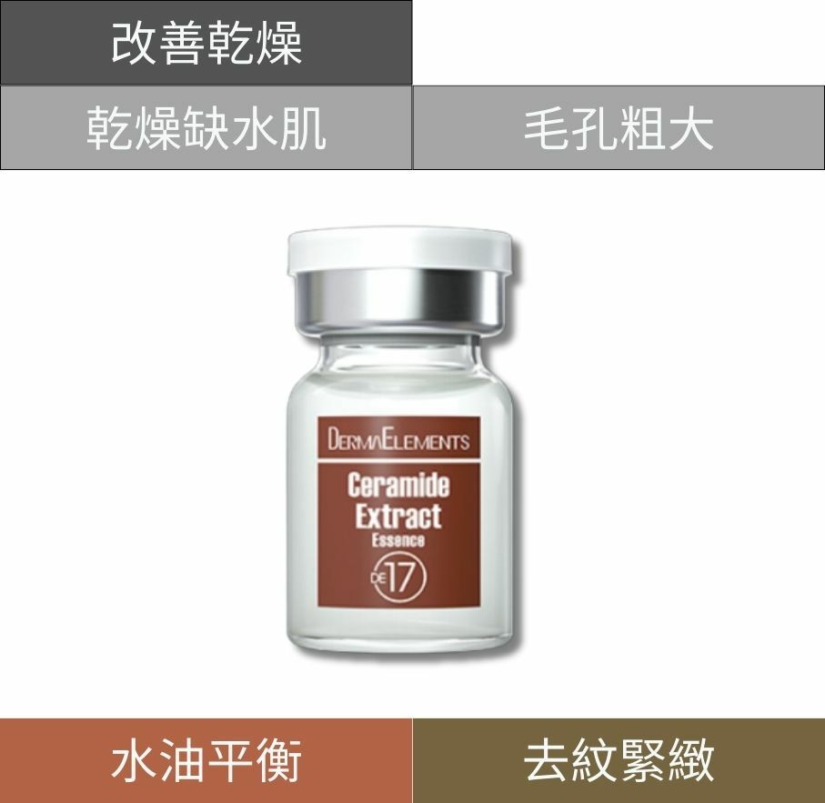 DermaElements DE17 分子釘原液