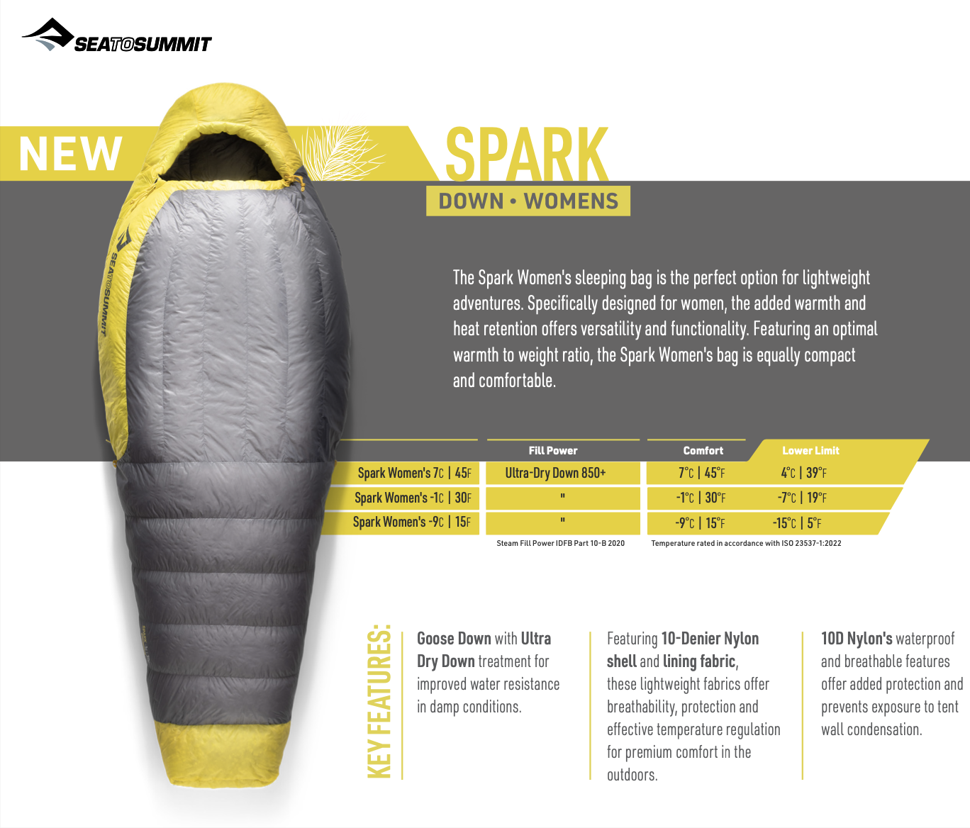 Sea To Summit Spark Women's 7C (2024新款 - 女款)