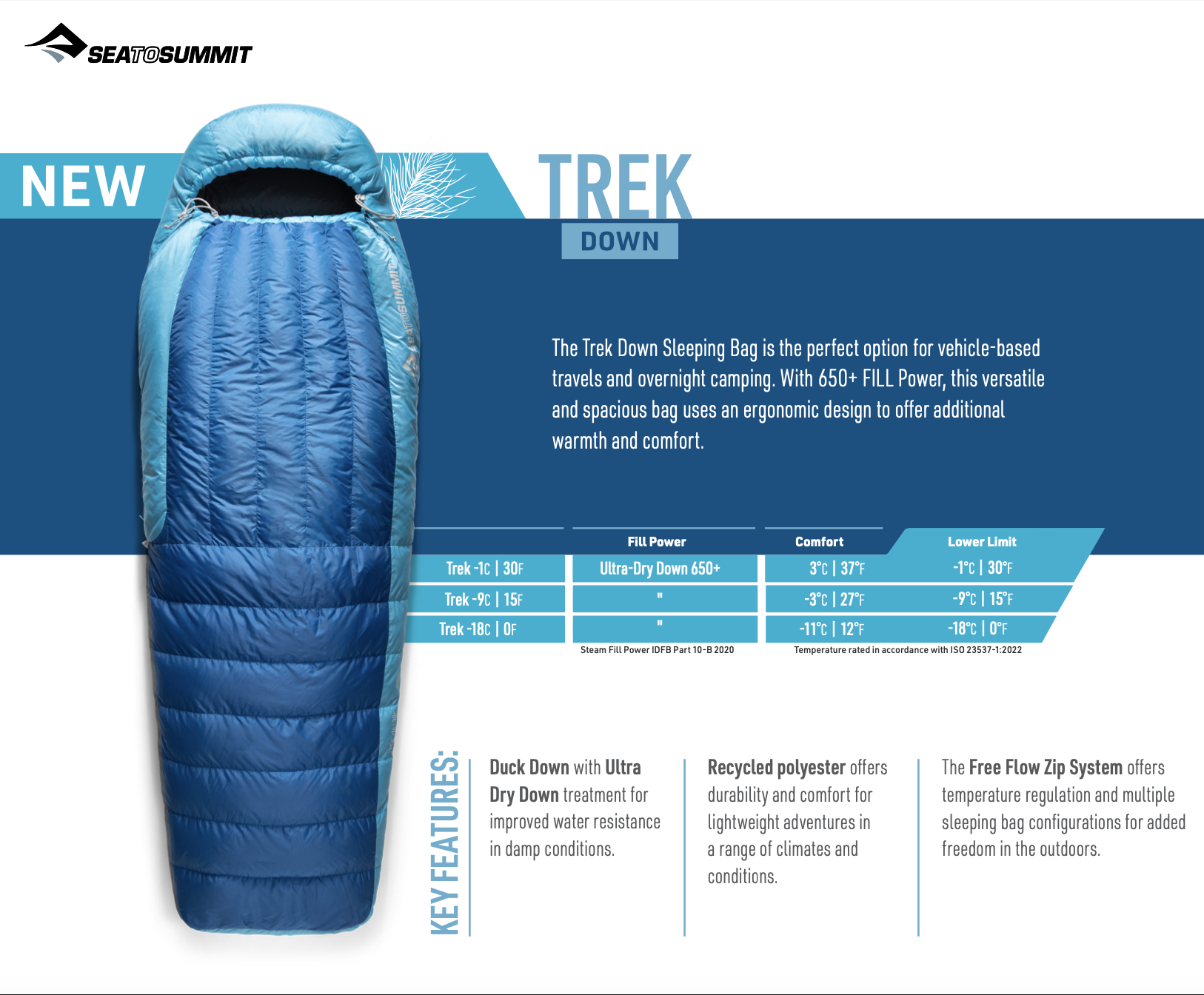 Sea To Summit Trek -9C (2024新款 - 男款)