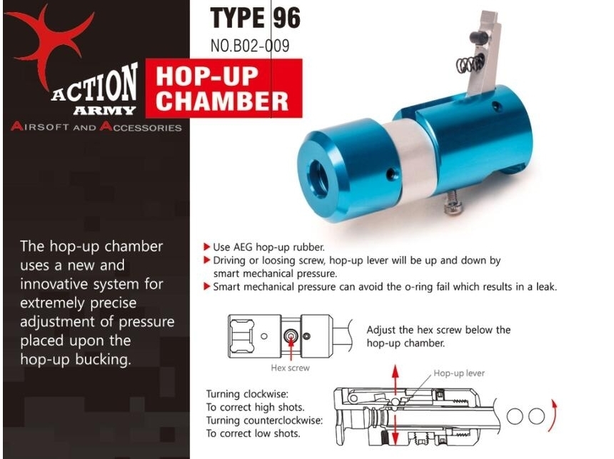 Action Army TYPE 96 HOP UP座改裝總成-電槍系統(WELL MB01)B02-009