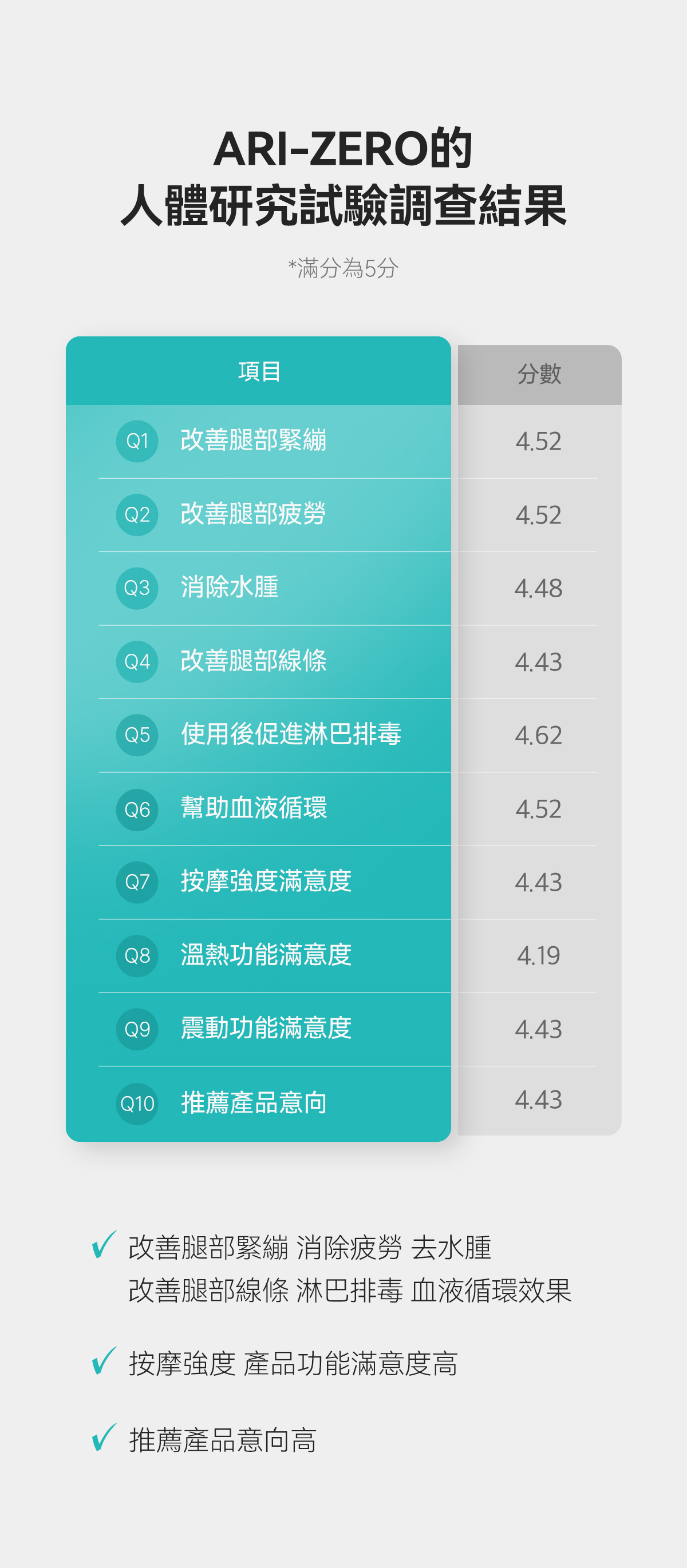 【重新升級版】GLAM.D ARI-ZERO腿部按摩儀