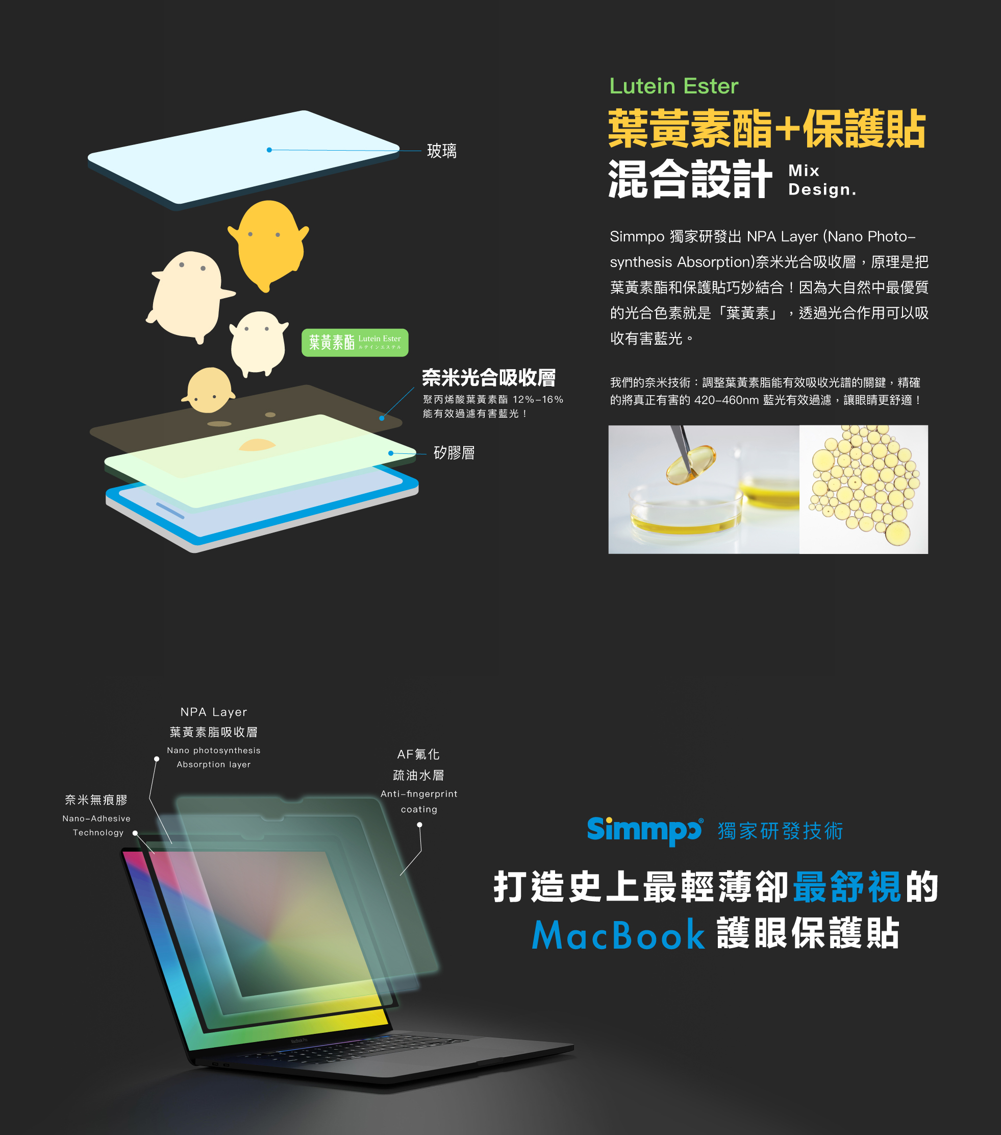 Simmpo® MacBook 奈米無痕簡單貼｜隨意拆貼，隨時護眼。