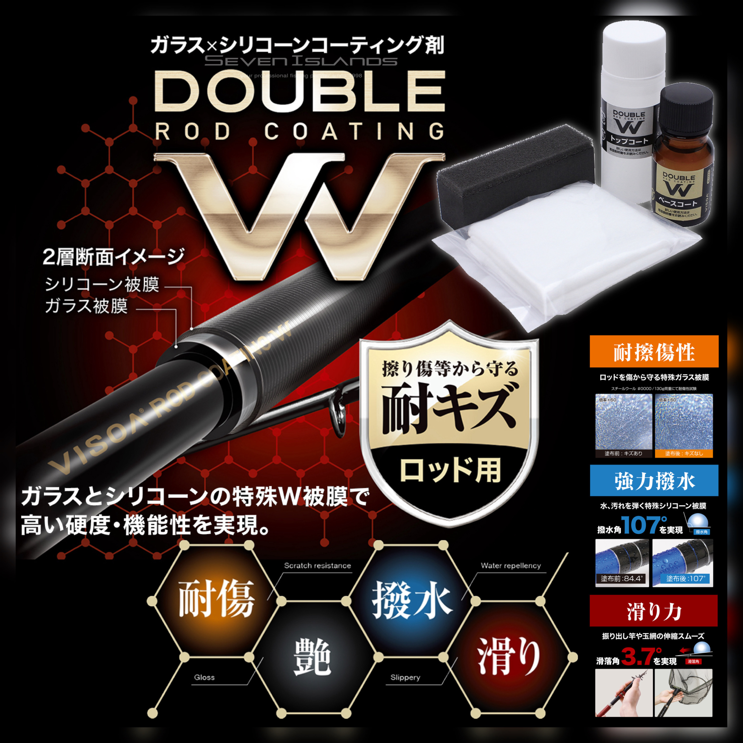 YAC VISOA Double Rod Coating