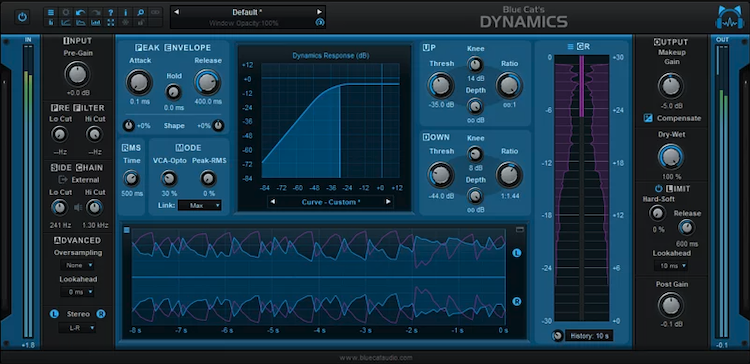 Blue Cat Audio Dynamics Plugins 效果器 (序號下載版)