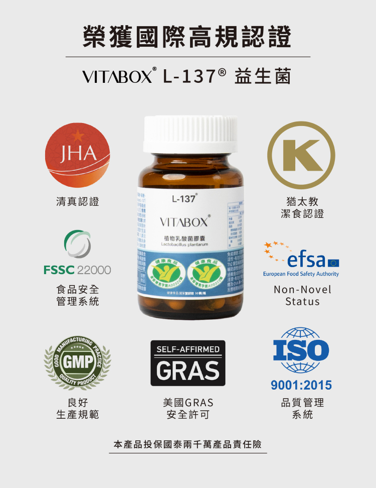 【免疫專科】日本 L-137® 專利植物乳酸菌(免疫調節+輔助調節過敏體質) VITABOX®