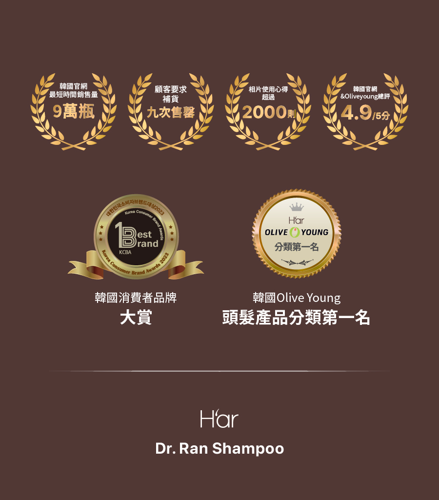 Dr. Ran 天然蛋白滋養洗頭水