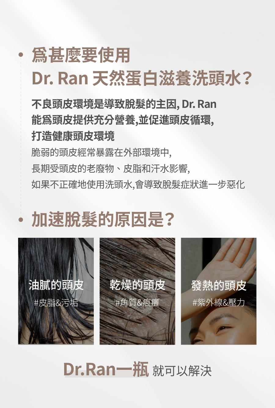 Dr. Ran 天然蛋白滋養洗頭水