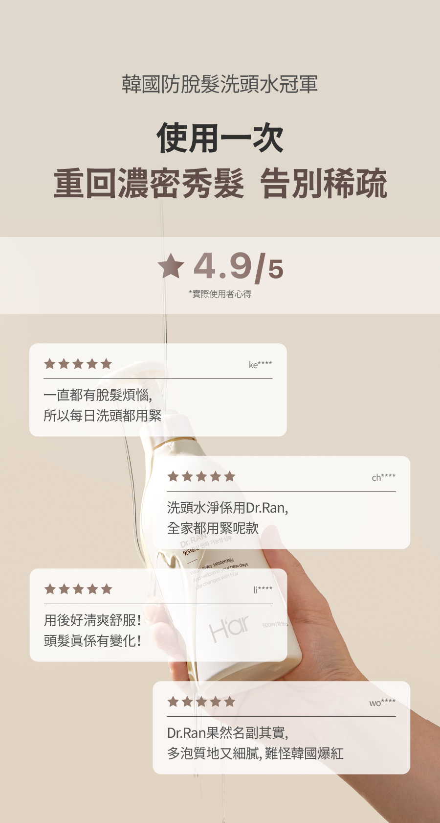 Dr. Ran 天然蛋白滋養洗頭水