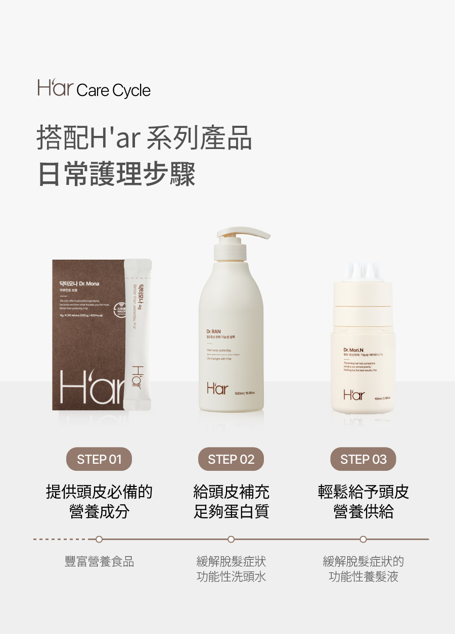 Dr. Ran 天然蛋白滋養洗頭水