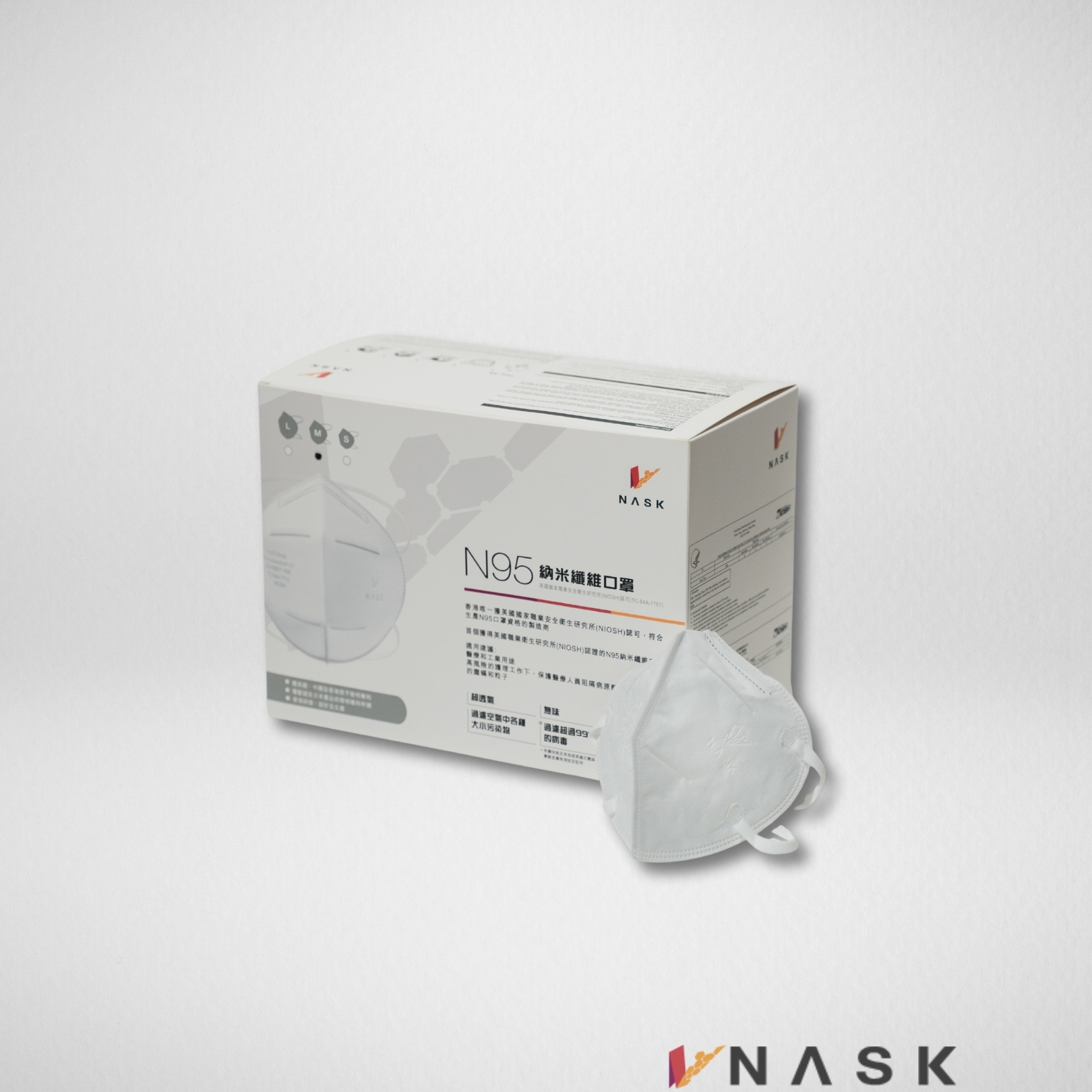 納米纖維呼吸器 (PRO NIOSH N95)