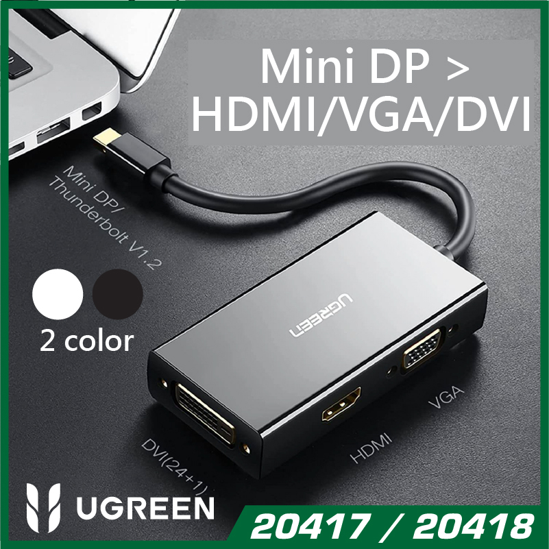UGREEN - Mini-DP ㇐轉三 HDMI/VGA/DVI HUBS Thunderbolt (雷電