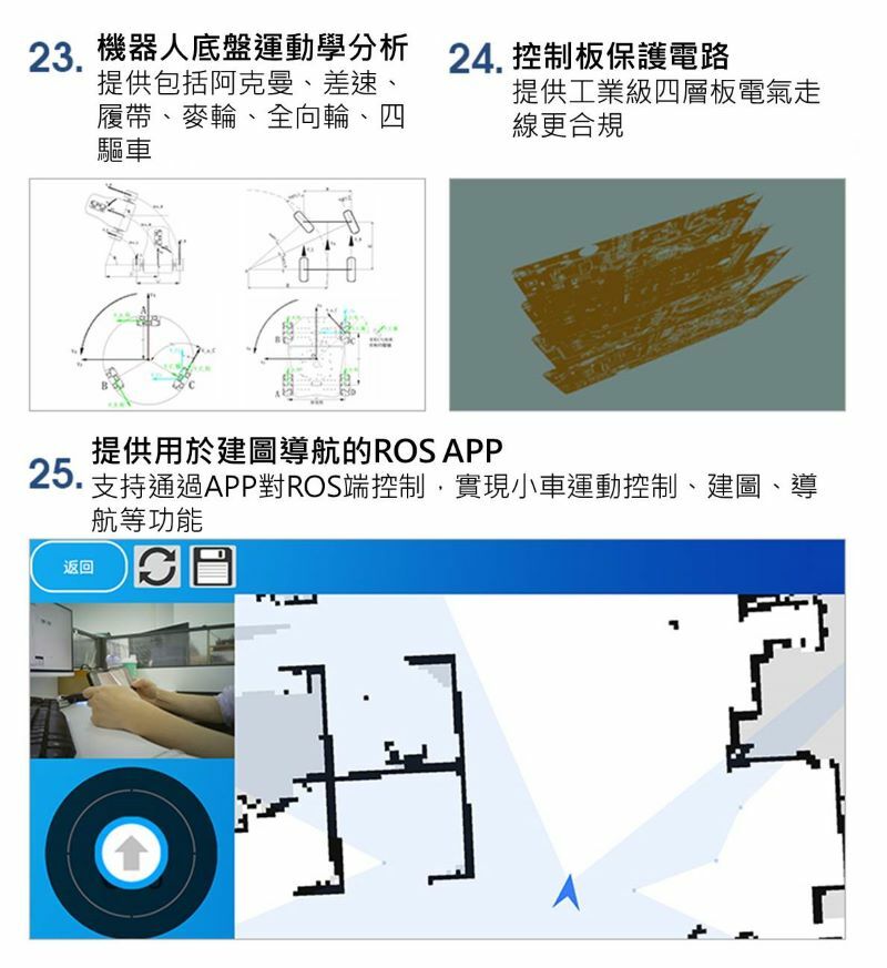 BRIGHT ROS機器人移動開發平臺