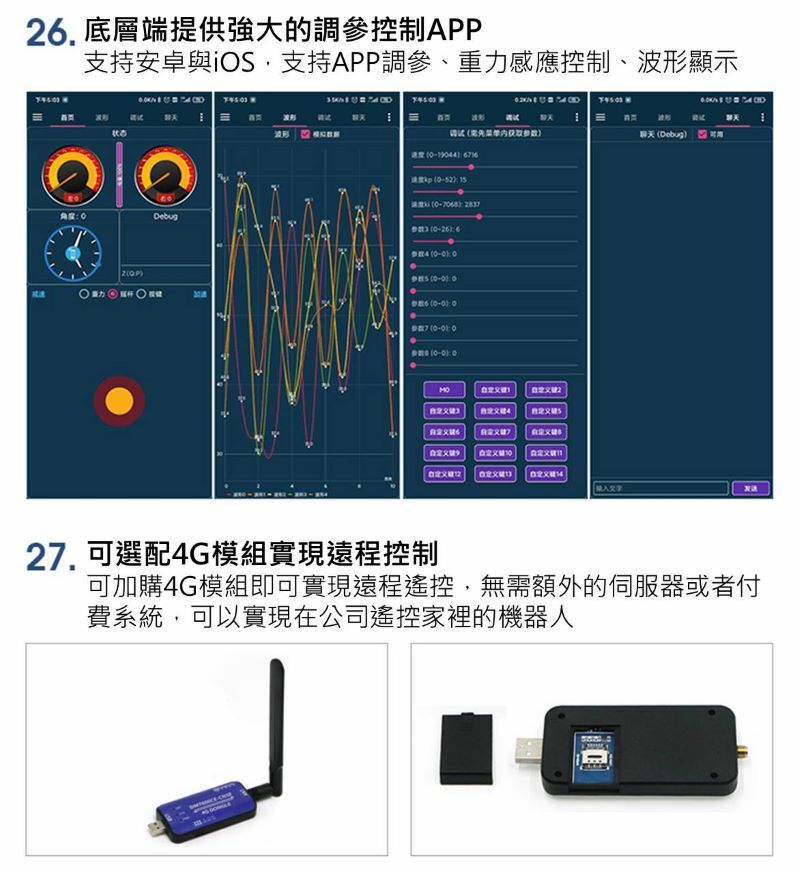 BRIGHT ROS機器人移動開發平臺