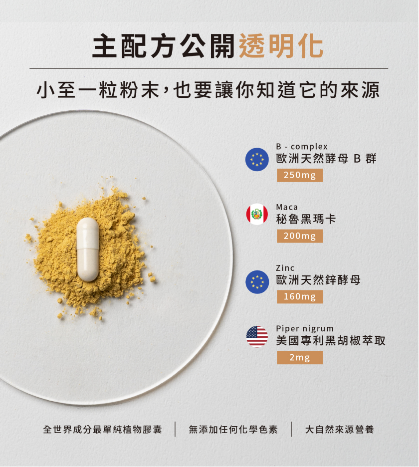 歐洲天然酵母維生素B群+2000%頂級黑瑪卡+鋅酵母 VITABOX®【威猛專科】