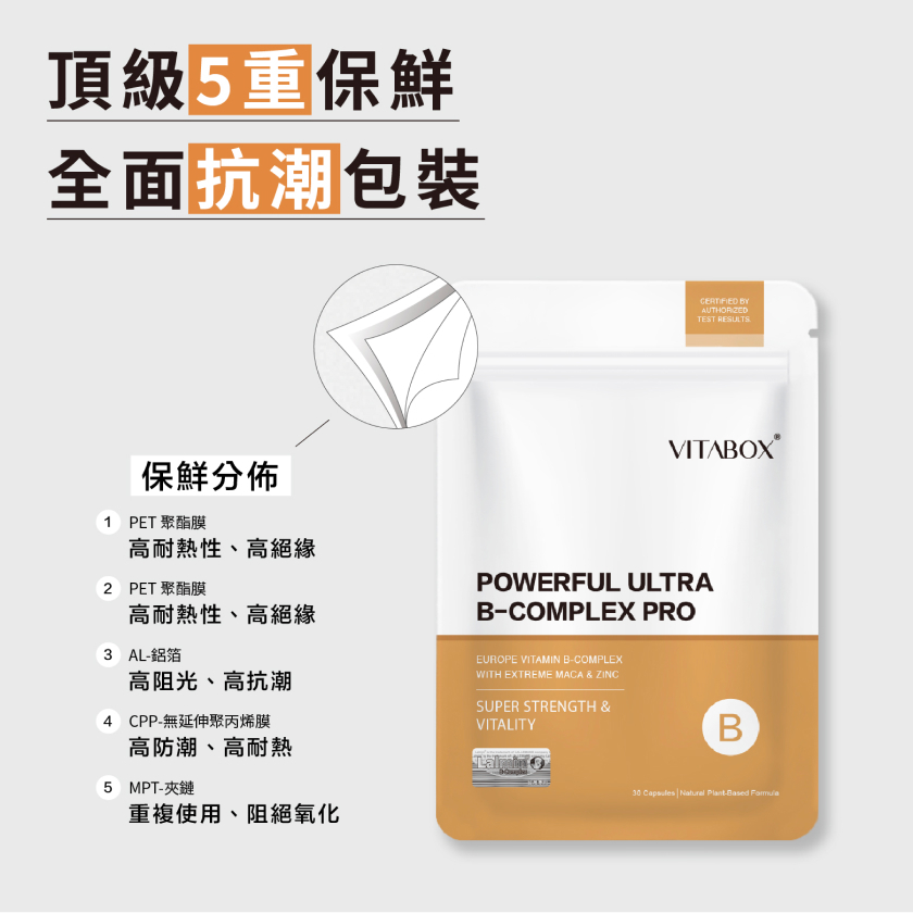 歐洲天然酵母維生素B群+2000%頂級黑瑪卡+鋅酵母 VITABOX®【威猛專科】