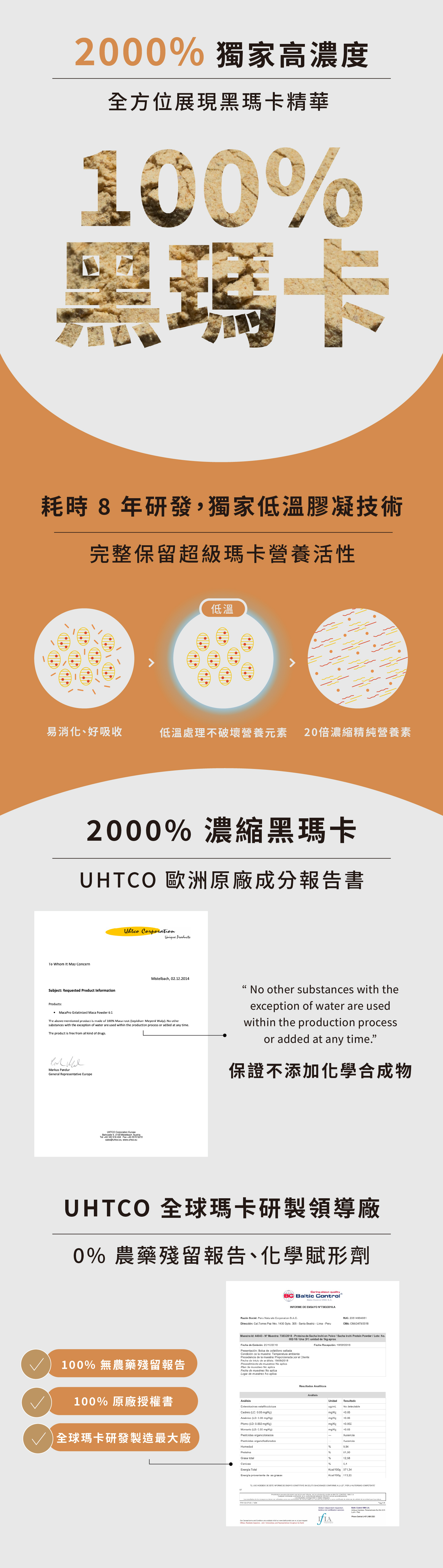 歐洲天然酵母維生素B群+2000%頂級黑瑪卡+鋅酵母 VITABOX®【威猛專科】