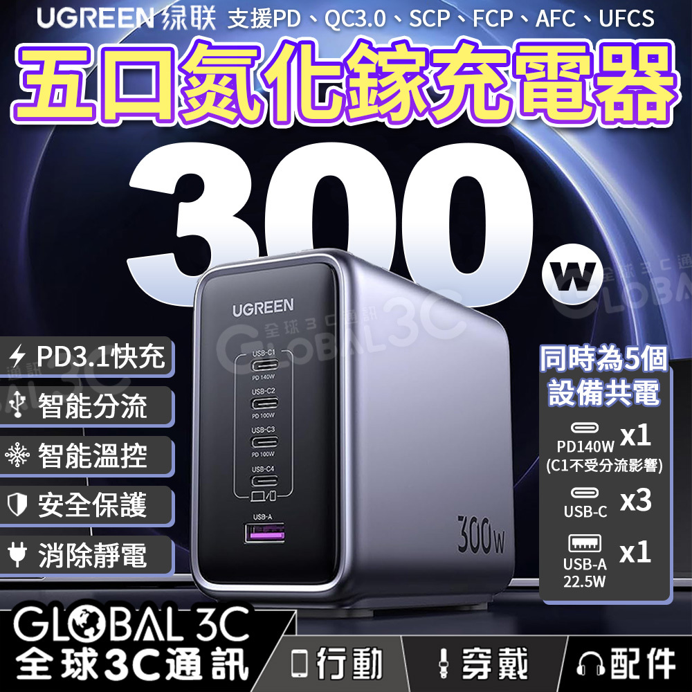 綠聯 300W 氮化稼充電器 5口輸出 PD3.1/QC3.0/SCP/AFC 單口140W 智能分流/控溫