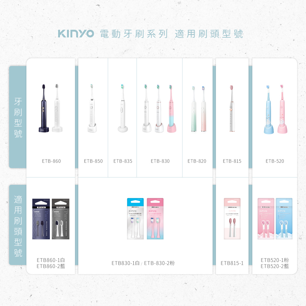 KINYO｜極淨美型聲波電動牙刷 ETB-860