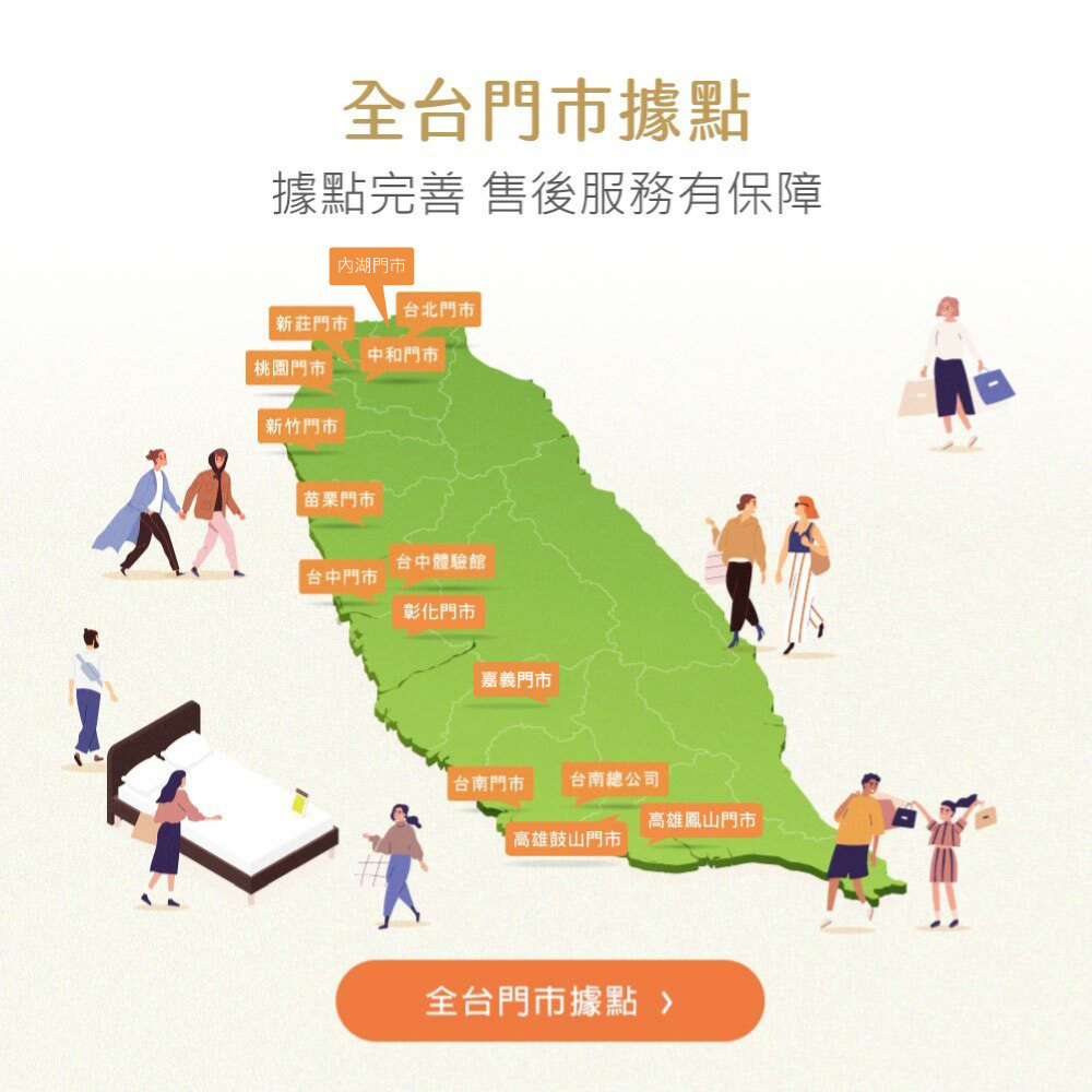 【迪奧斯】北極星 AI 智能電動床 - 單人 R600S 型