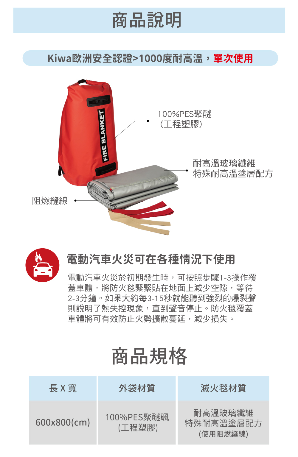 PADTEX 電動車用防火毯/車用滅火毯 8X6m (正德防火總代理) - PChome 24h購物