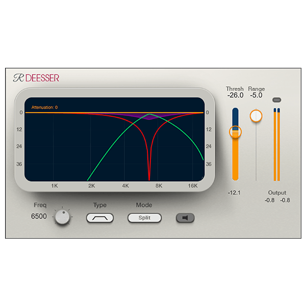 Waves Renaissance DeEsser 效果器 Plugins (序號下載版)