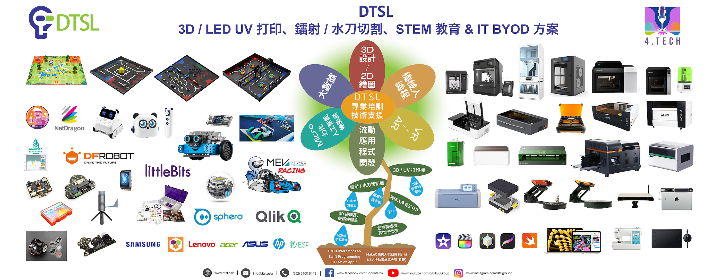 3D打印 | 鐳射切割 | STEM 教育 & IT BYOD | DTSL