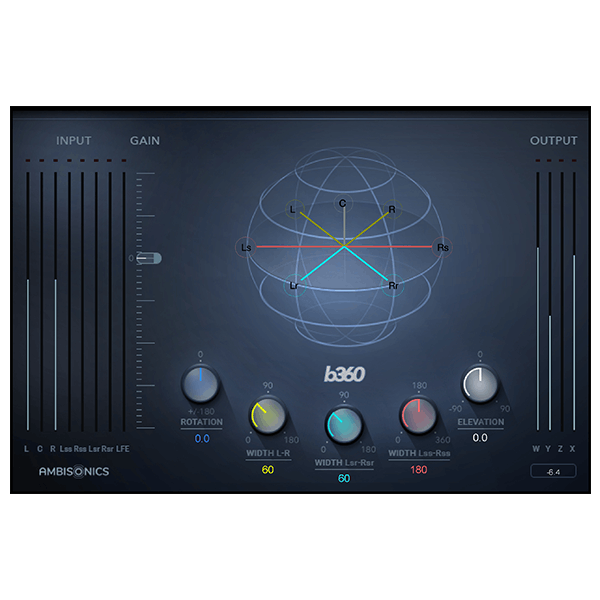 Waves B360 Ambisonics Encoder 效果器 Plugin (序號下載版)