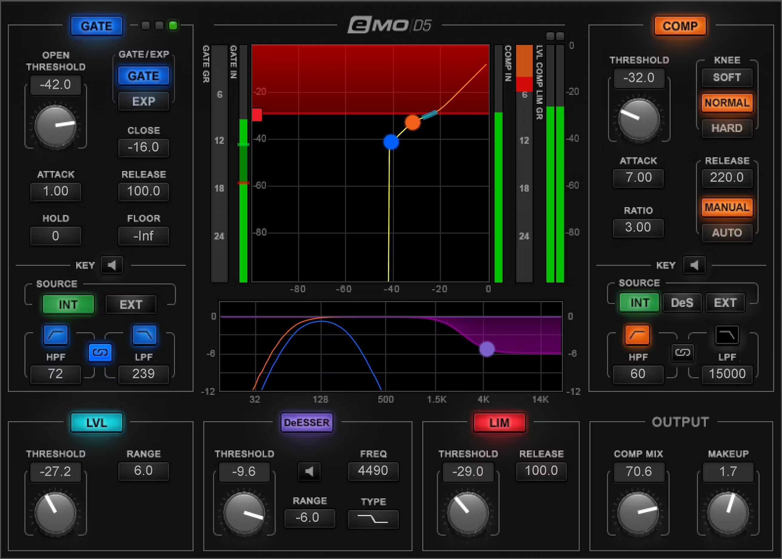 Waves eMo D5 Dynamics 效果器 Plugin (序號下載版)