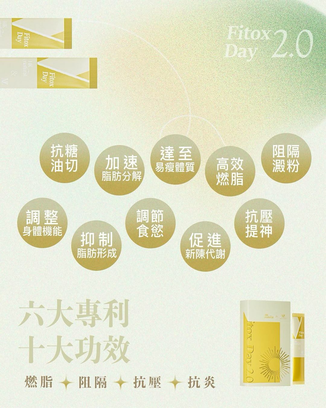 Fitox Day 2.0 升級版