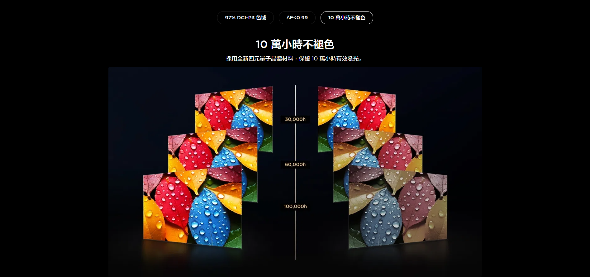 TCL 75C855 Premium QD-Mini LED 4K Google TV C855