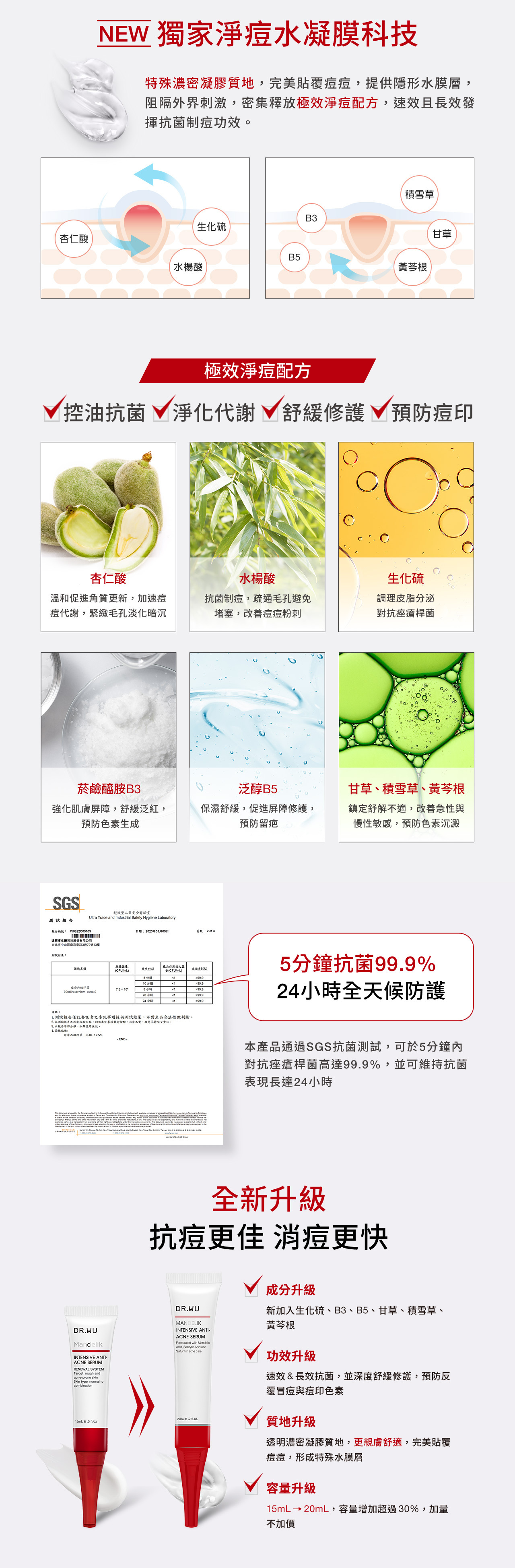 DR.WU 18%杏仁酸居家煥膚入門組