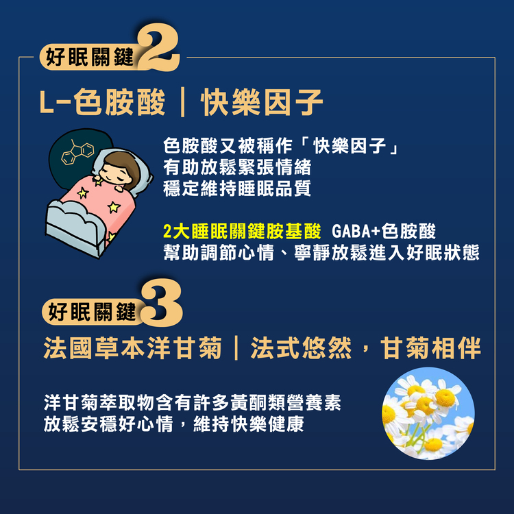 醇粹好眠專利GABA(7包/盒)